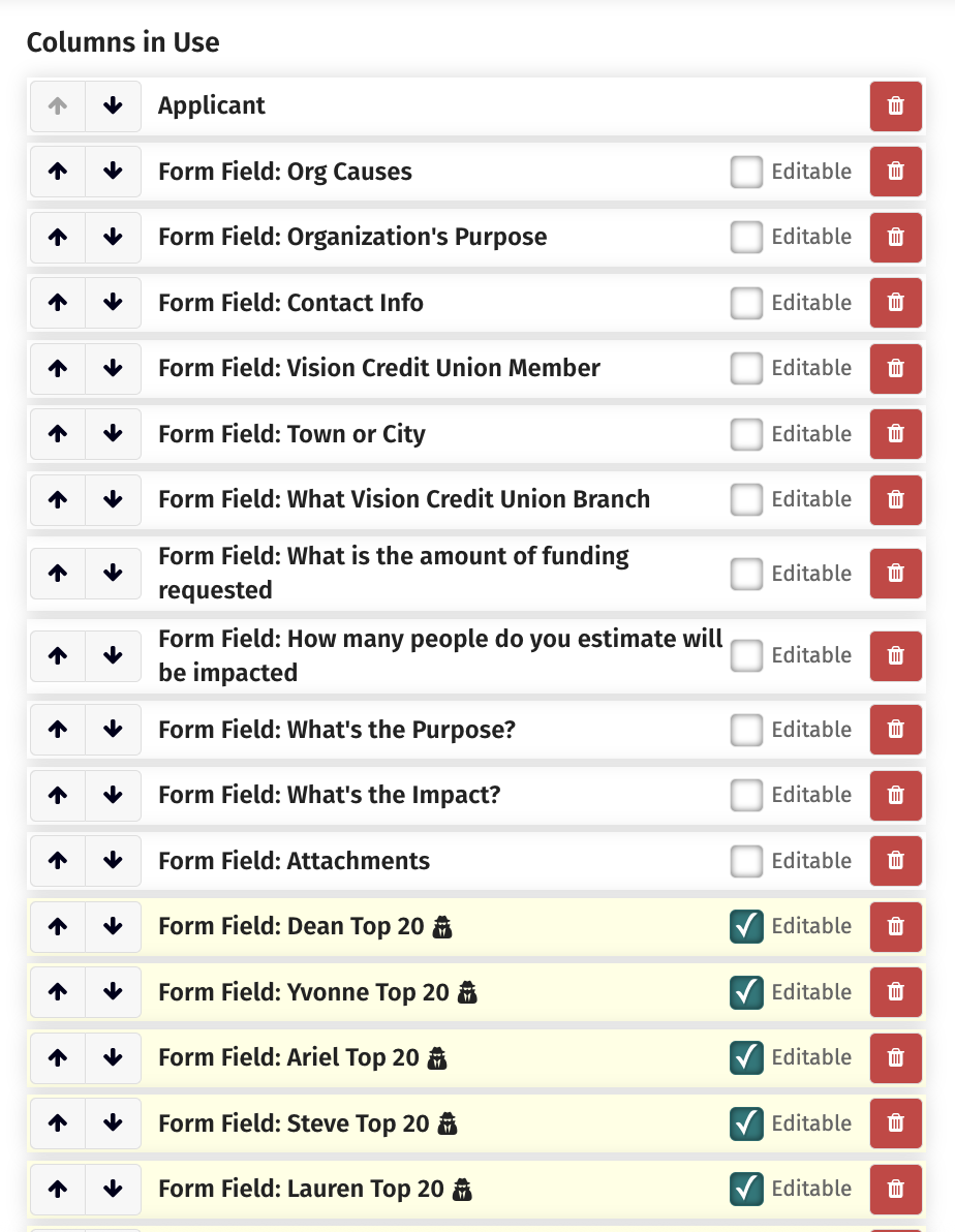Reviewer Use Fields – Do Some Good